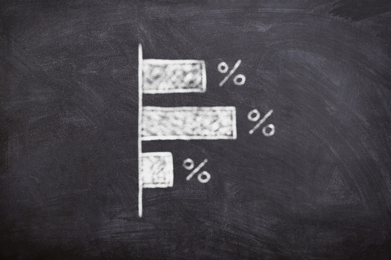 5 étapes pour définir une stratégie de prix dans votre entreprise 5 étapes pour définir une stratégie de prix dans votre entreprise